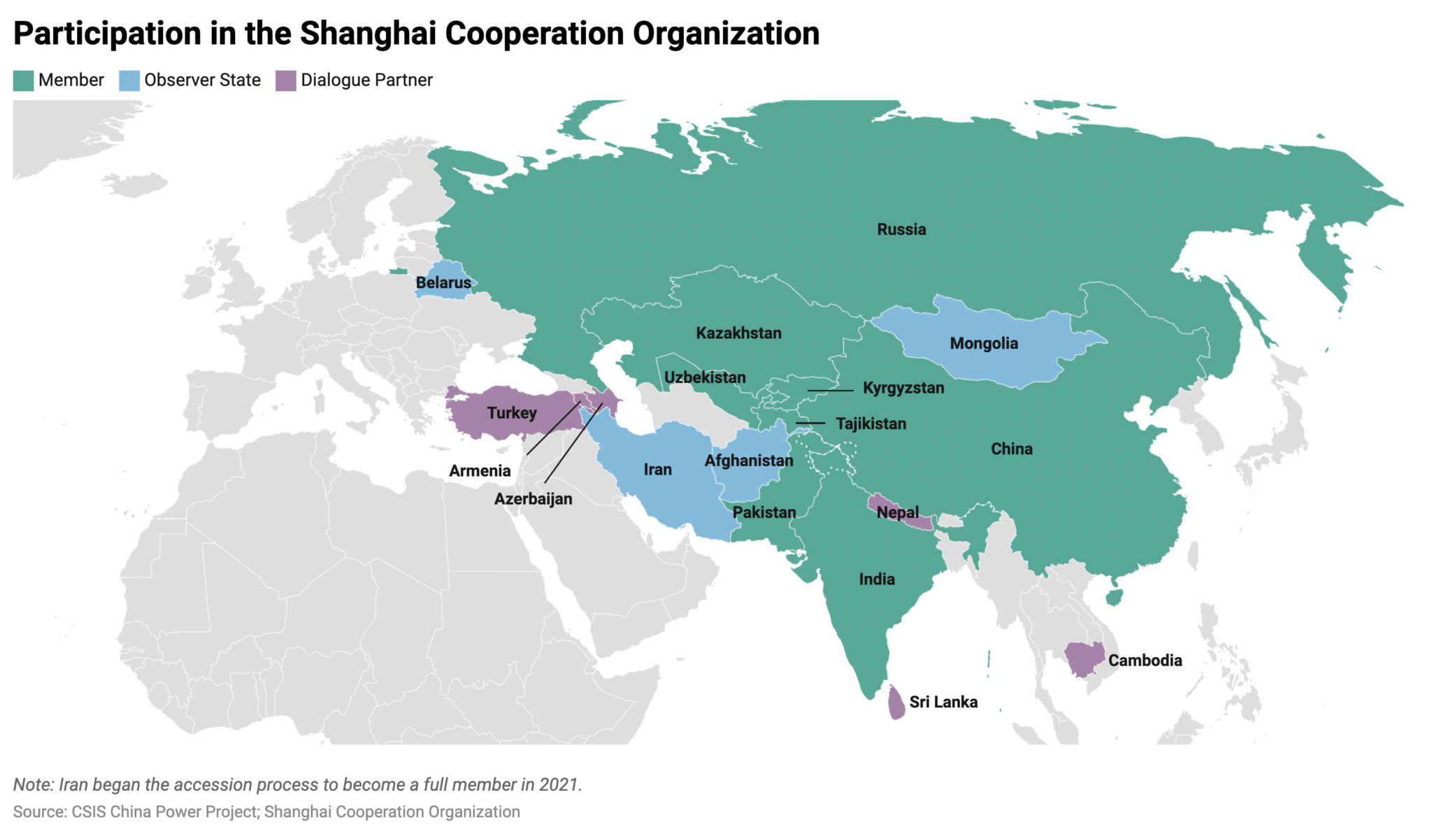 What Are the Key Strengths of the China-Russia Relationship ...