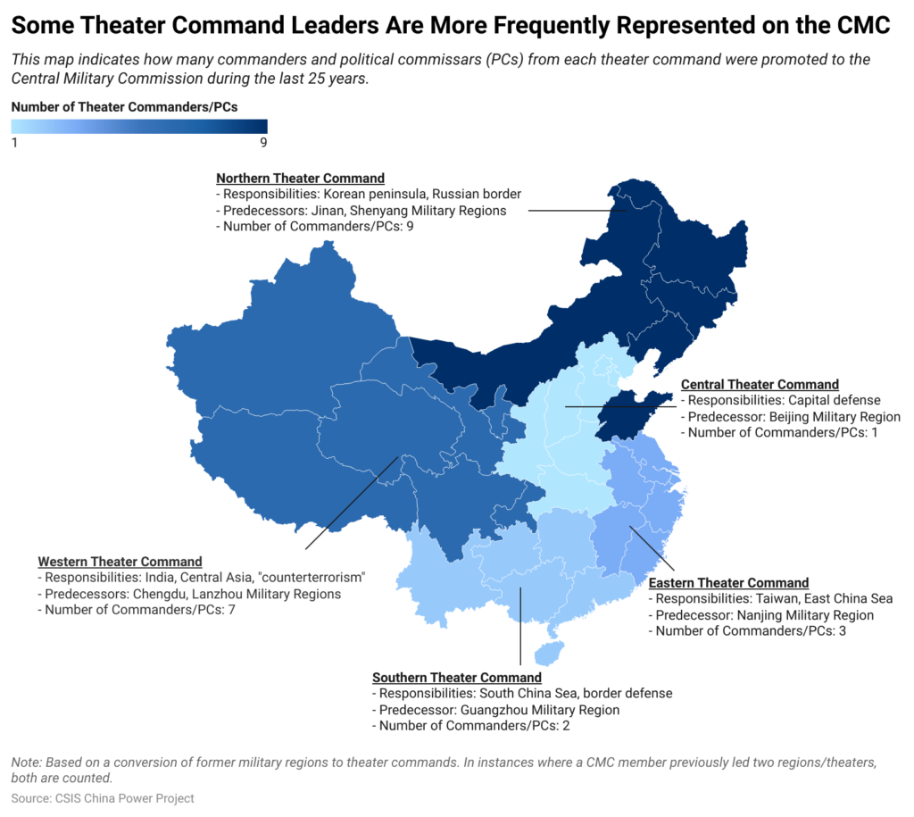 How Did the 20th Party Congress Impact China's Military? | ChinaPower ...