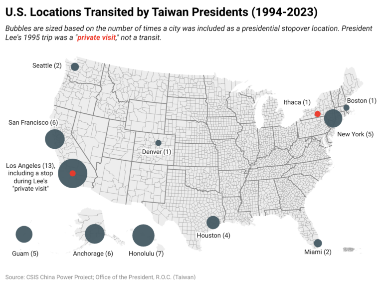 Putting Taiwan President Tsai Ing-wen’s 2023 U.S. Transit in Context ...