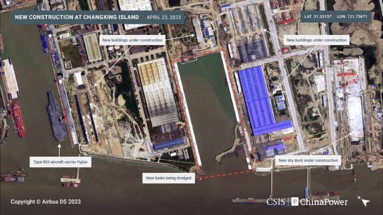 Changxing Island: The Epicenter of China’s Naval Modernization ...
