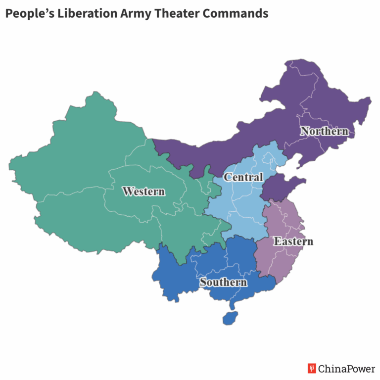 A ‘Cold Start’ Military Posture with Chinese Characteristics ...