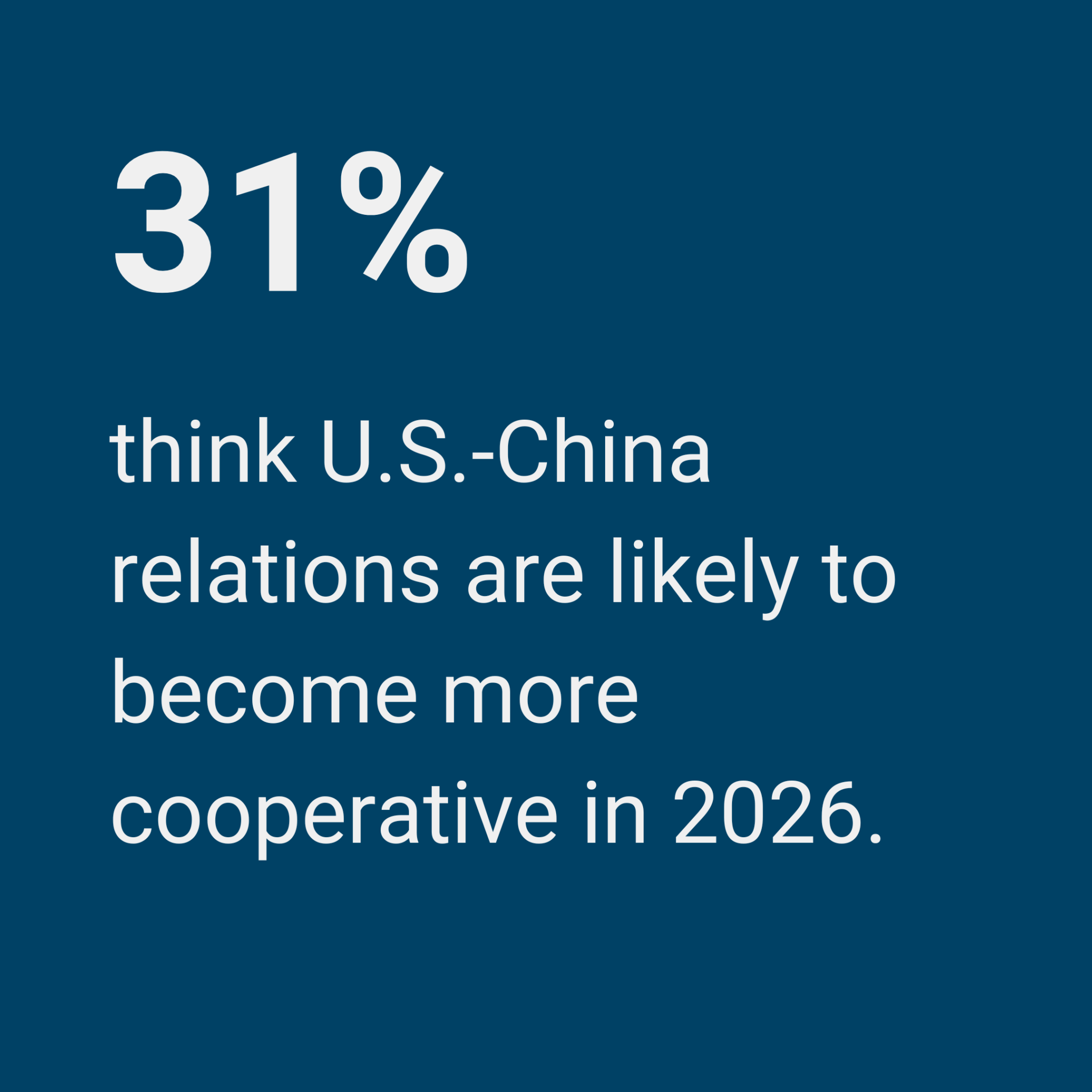 Surveying the Experts: The State of U.S.-China Relations Entering 2026 ...