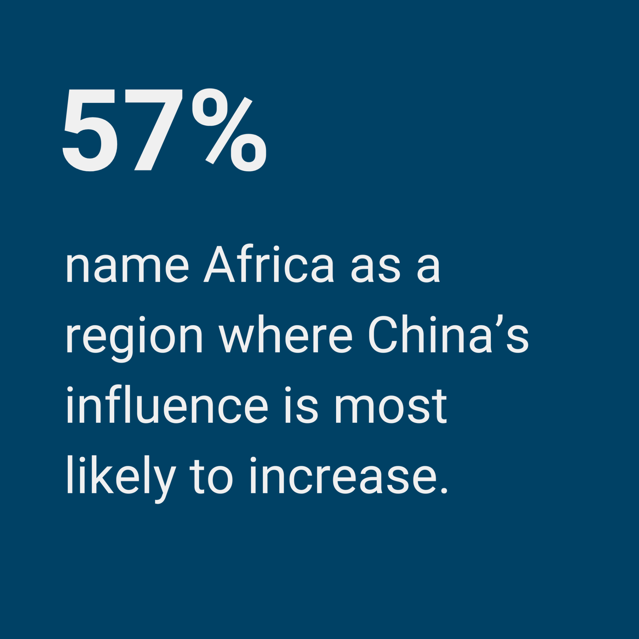 Surveying the Experts: The State of U.S.-China Relations Entering 2026 ...